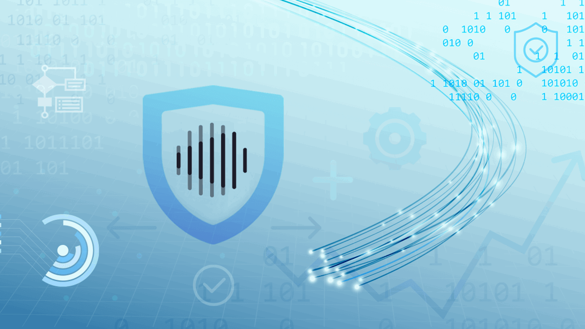 Procurement Of A Dynamic Application Security Testing Dast Solution 9462